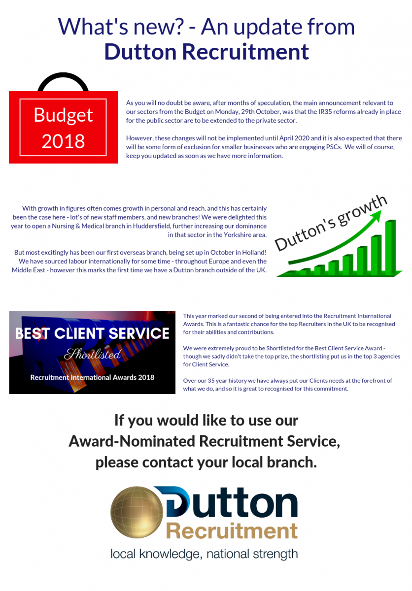 Blog Article - Dutton Recruitment